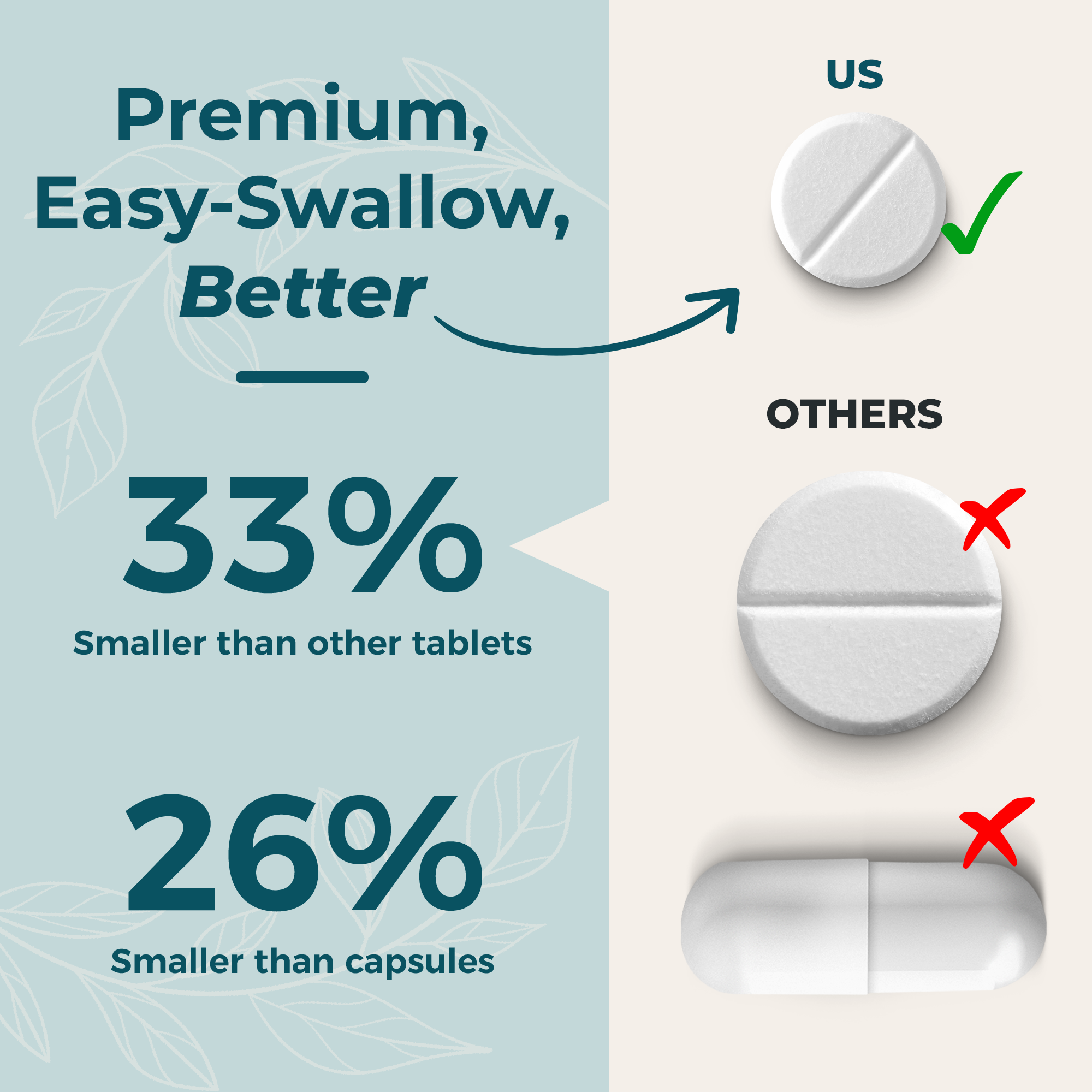 Advanced Micro Probiotics | 120 Mini Tablets | 4-Month Supply | Made i ...